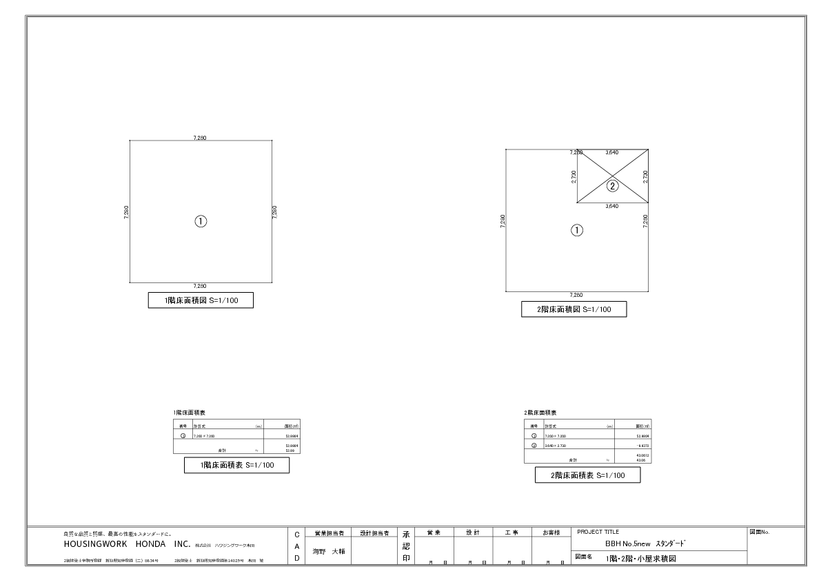 BBH No.5 | たかひろ工務店 LINE UP